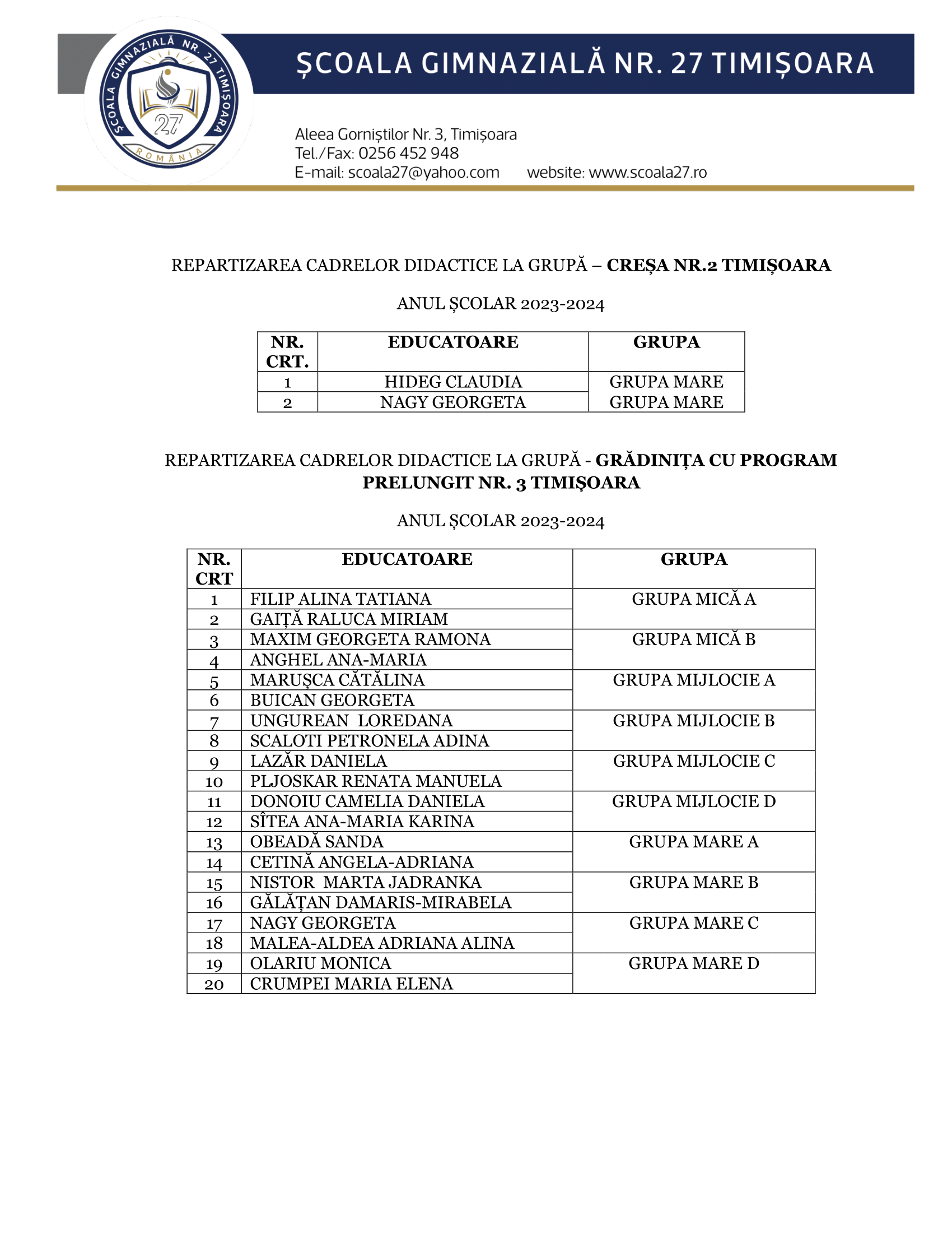 Profesorii școlii – Școala Gimnazială Nr. 27 Timișoara